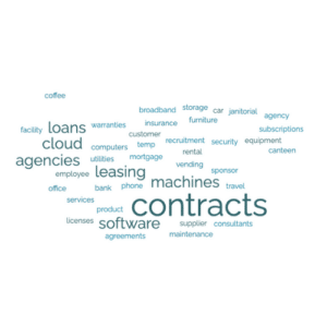 ShareControl Contract - System for contract management