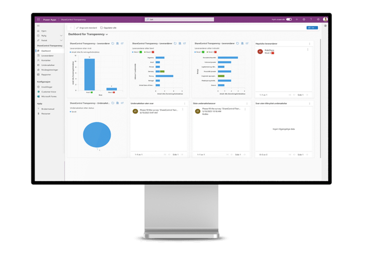 ShareControl Transparency - Software for the Transparency Act